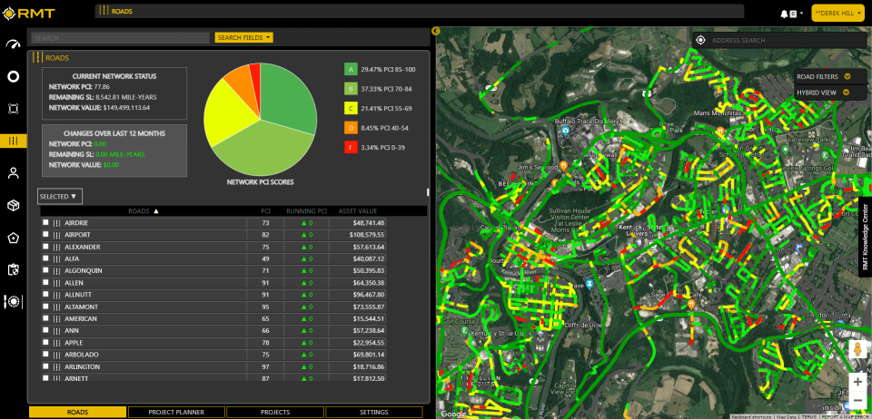 Solutions Overview - RoadManTech